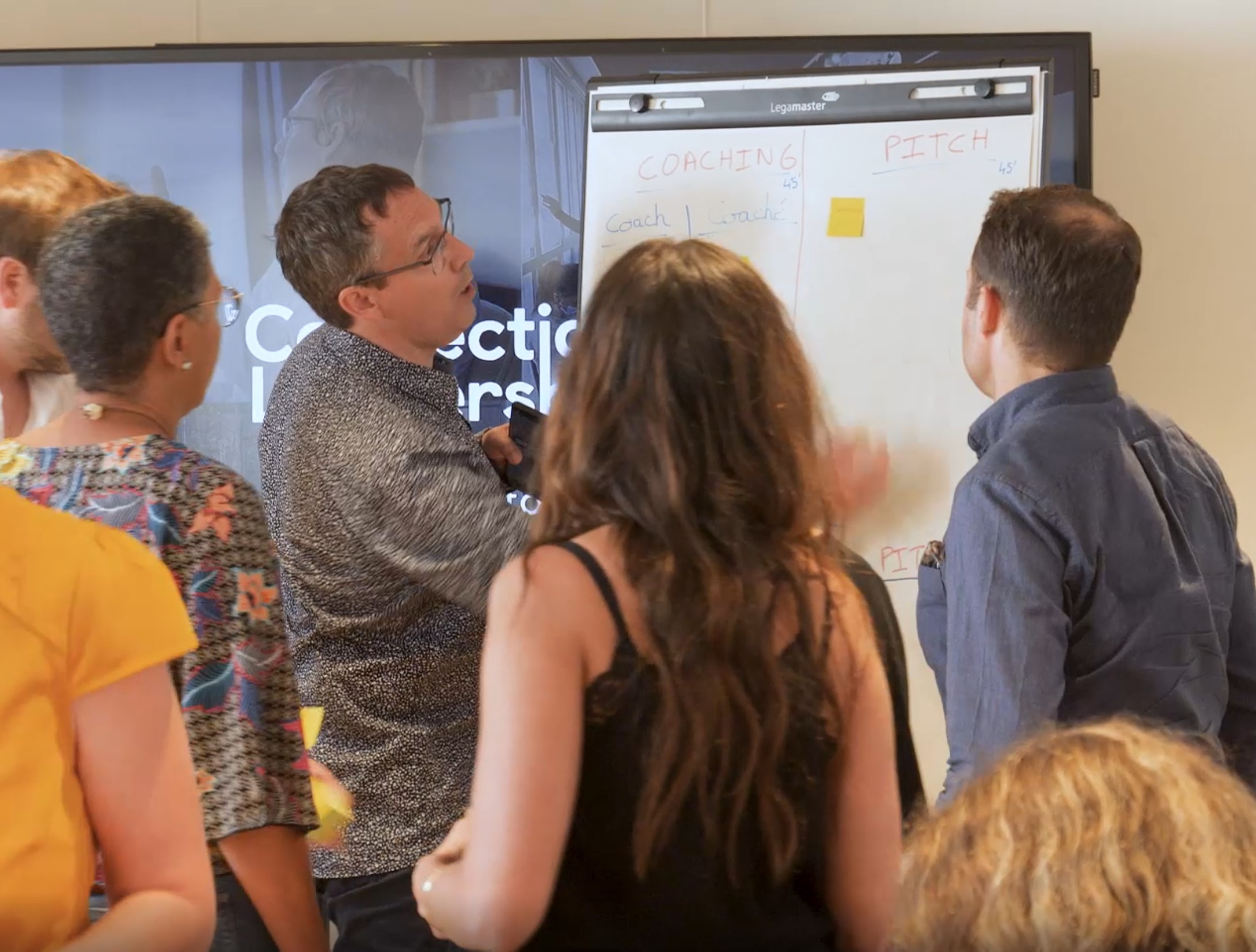 Formations - Connection Leadership